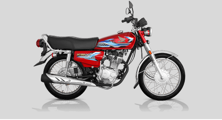 1245 - PakWheels Blog