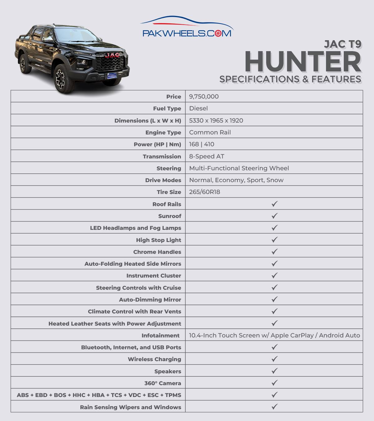 Locally Assembled JAC T9 Hunter - Official Specs & Features - PakWheels Blog